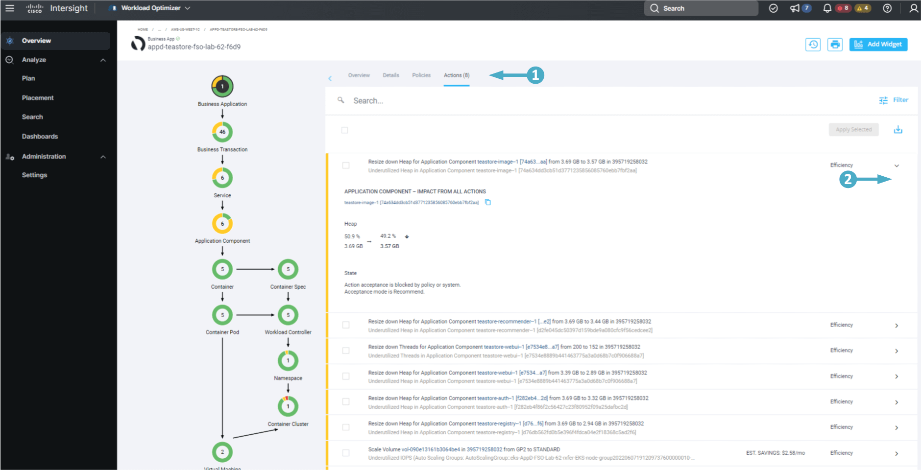 Optimization – FSO Lab