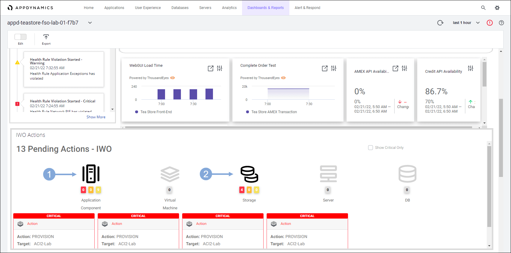 Optimization – FSO Lab